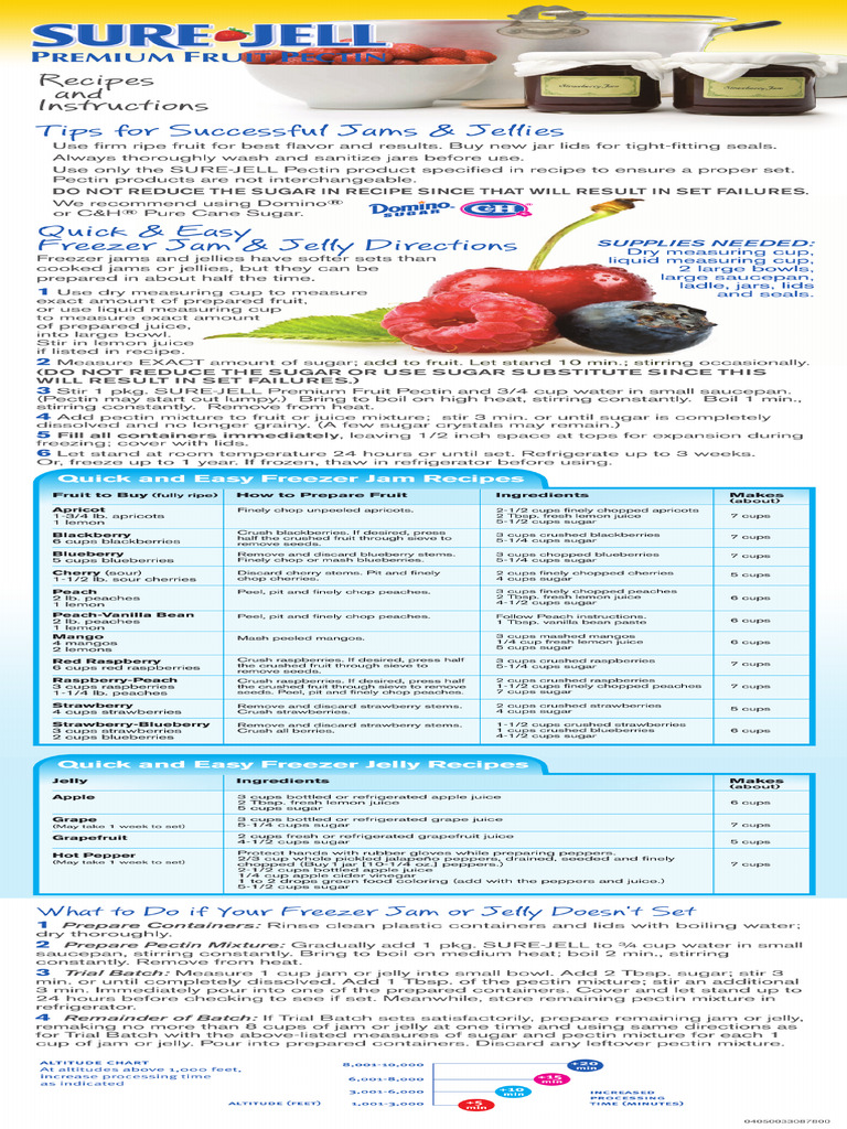 SureJell Insert Directions and Recipes m4g4sw | PDF