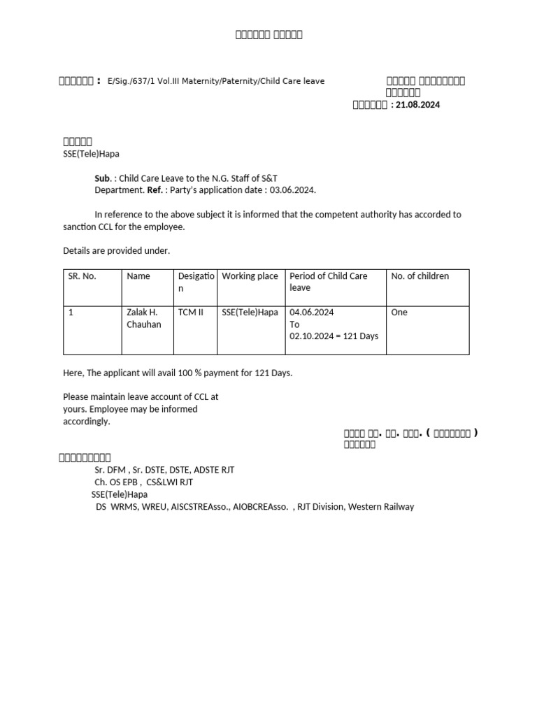 Zalak A Chouhan CCL Letter | PDF