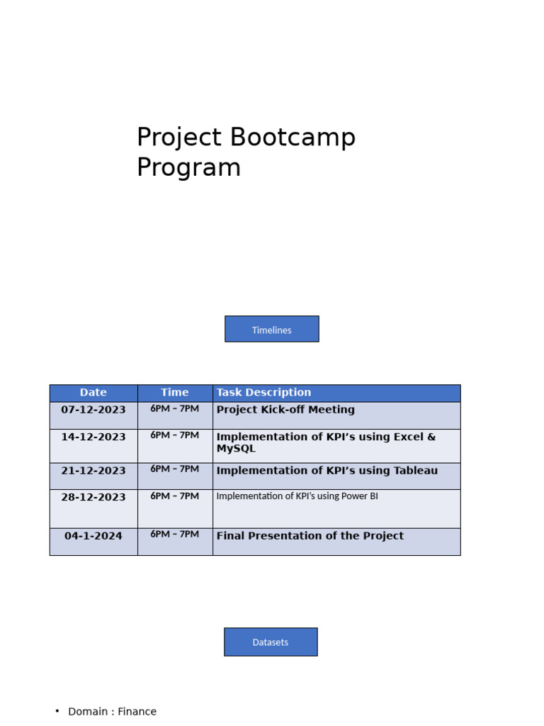 Project Bootcamp - Read-Only | PDF