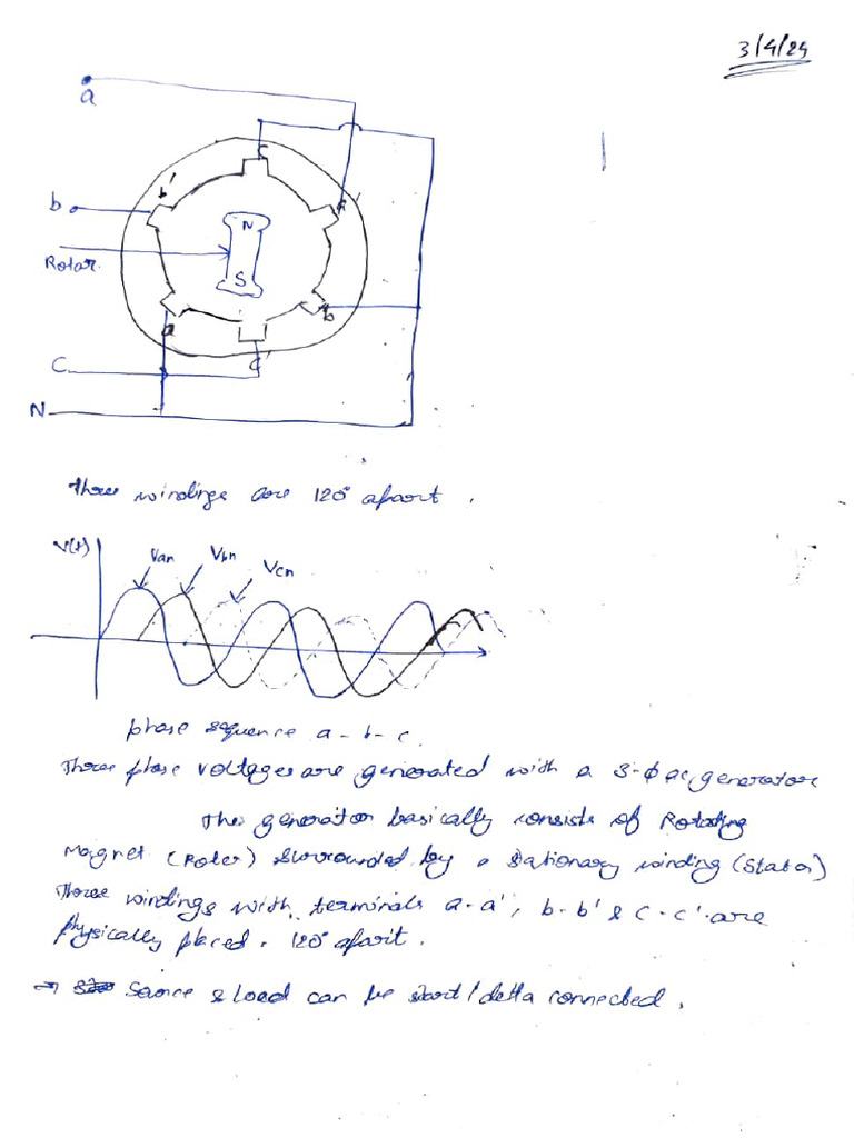 AISHIK CT AC Analysis | PDF