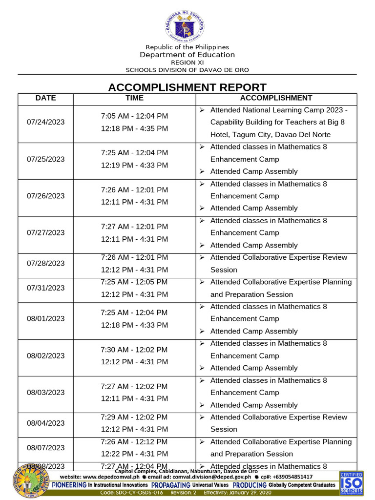 Accomplishment Report NLC | PDF