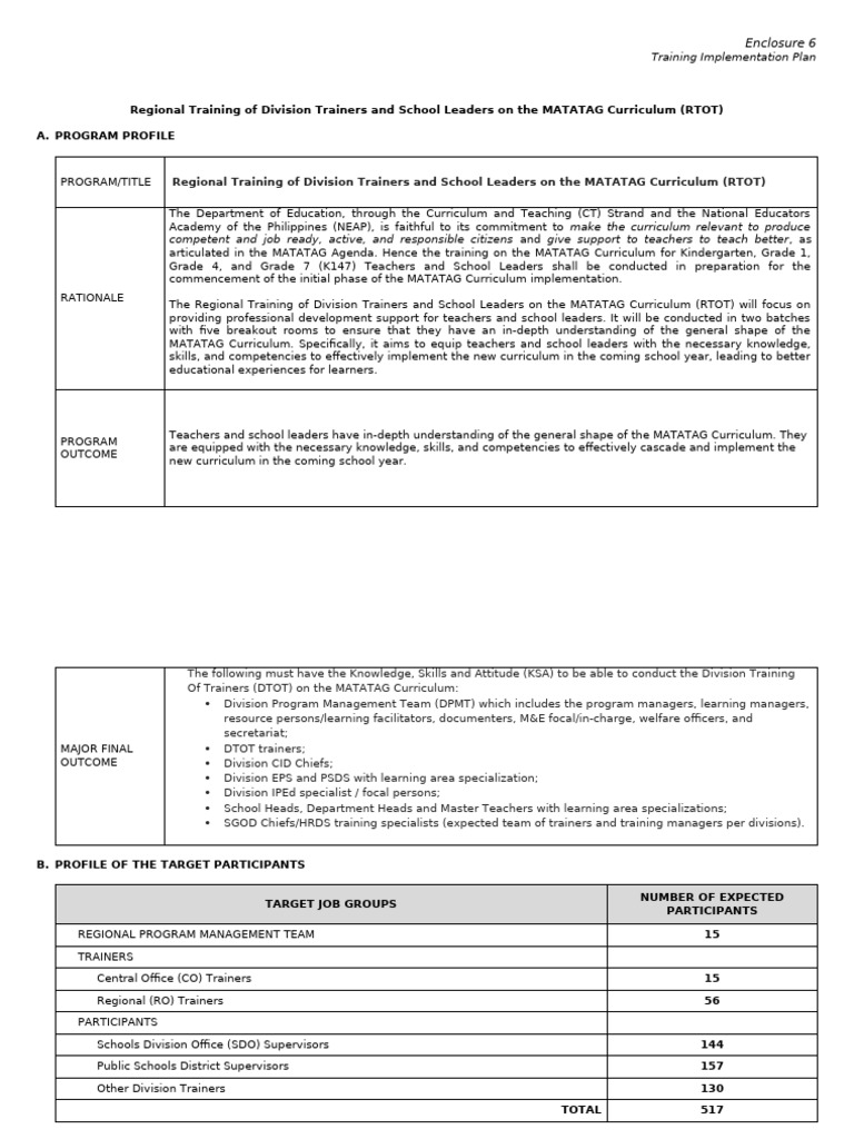 Final Training Implementation Plan MATATAG Region 8 | PDF