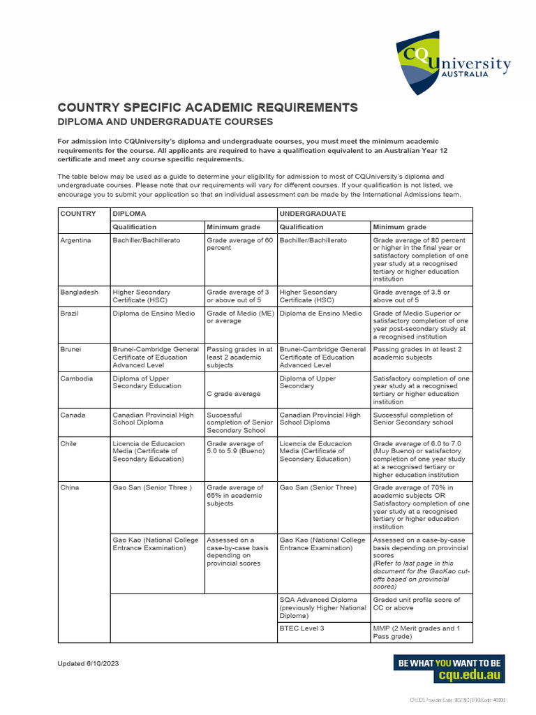 Country Specific Academic Requirements - Sept2023 | PDF