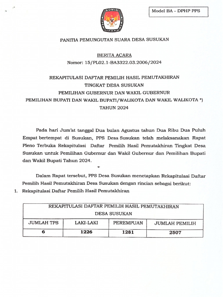 Susukan Ba Dphp | PDF