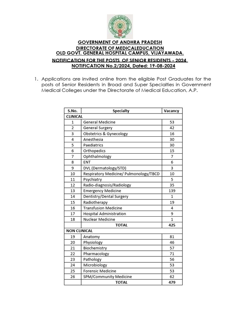 SR Notification | PDF