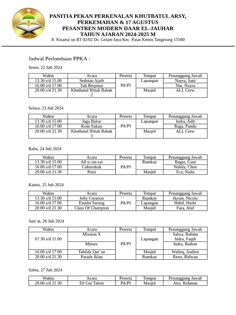 Perubahan Rundown PPKA 2024 | PDF