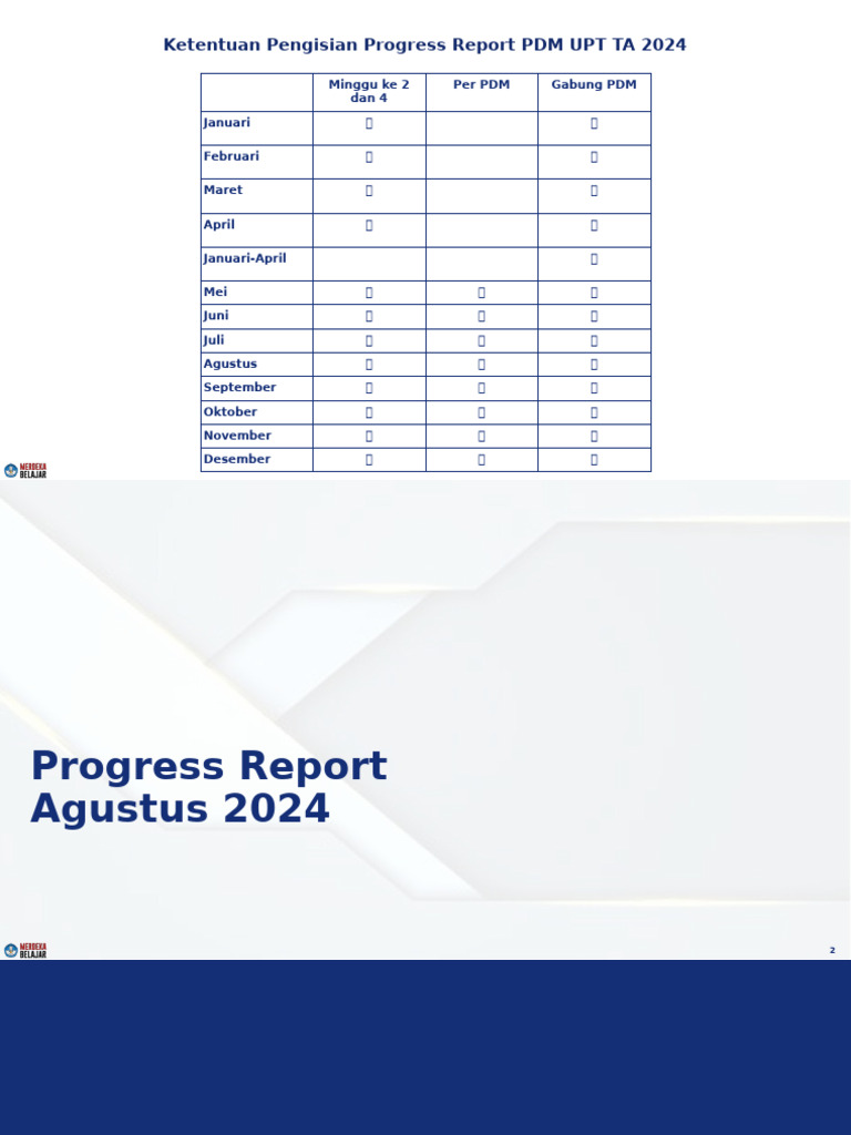 Progress Report - Agustus | PDF
