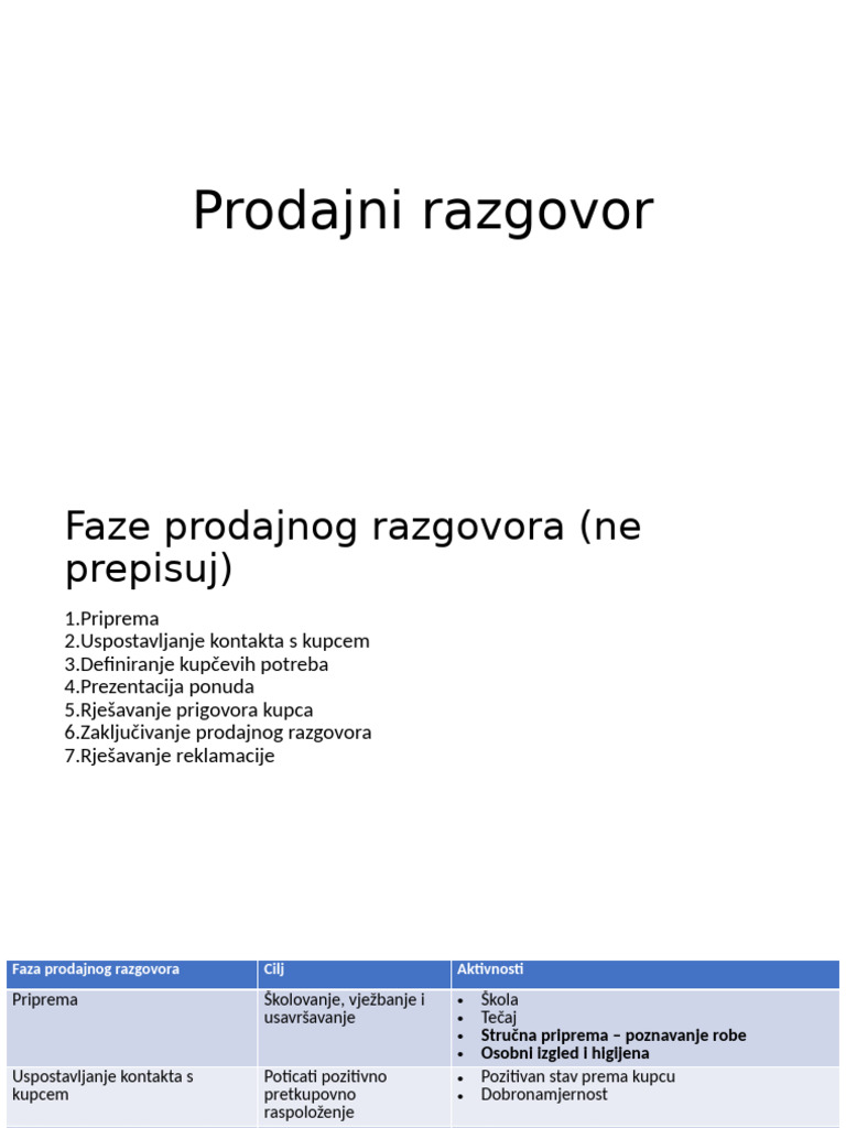 Prodajni Razgovor | PDF