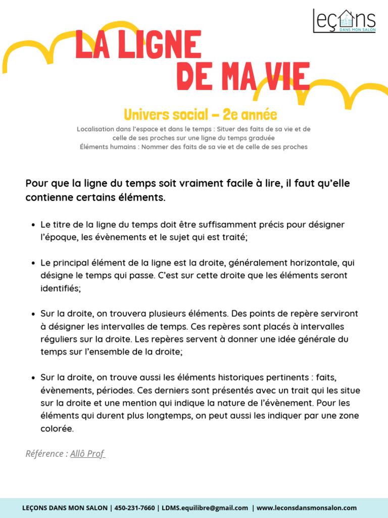 La Ligne Du Temps - 2e | PDF
