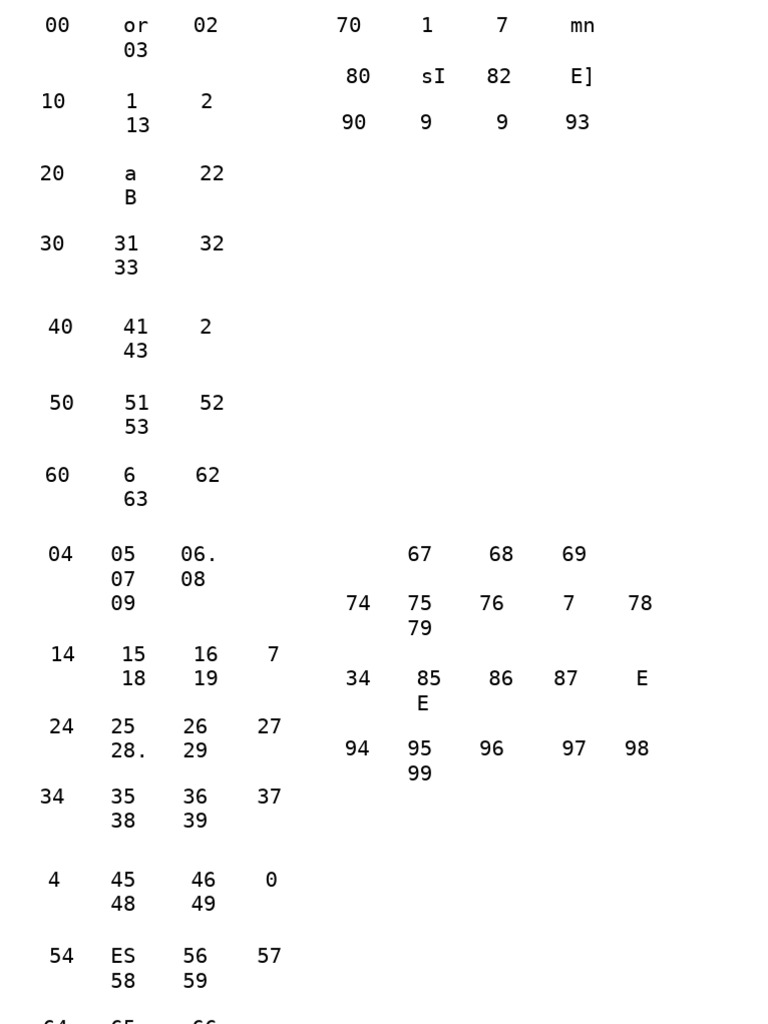 Formato de Rifa 100 Numeros | PDF