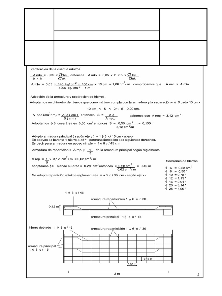 Losas SA en Una Dirección - EJEMPLO RESUELTO | PDF