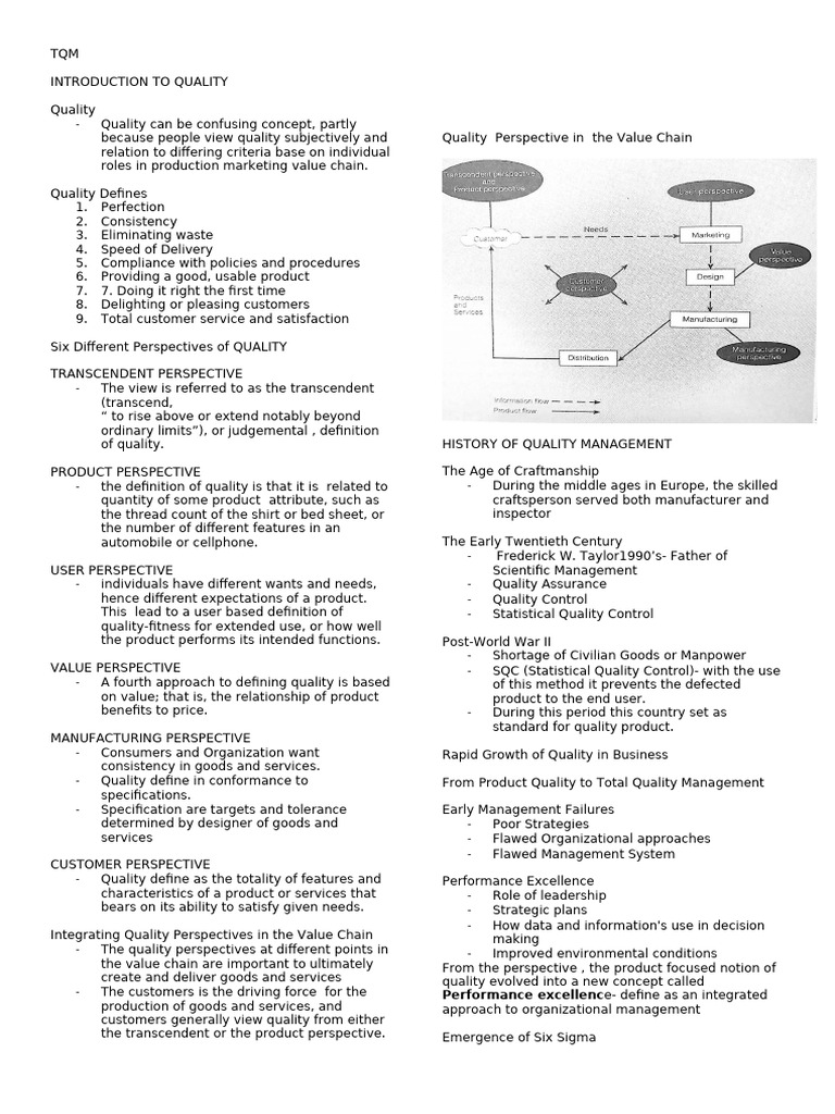 Chapter 1 TQM | PDF