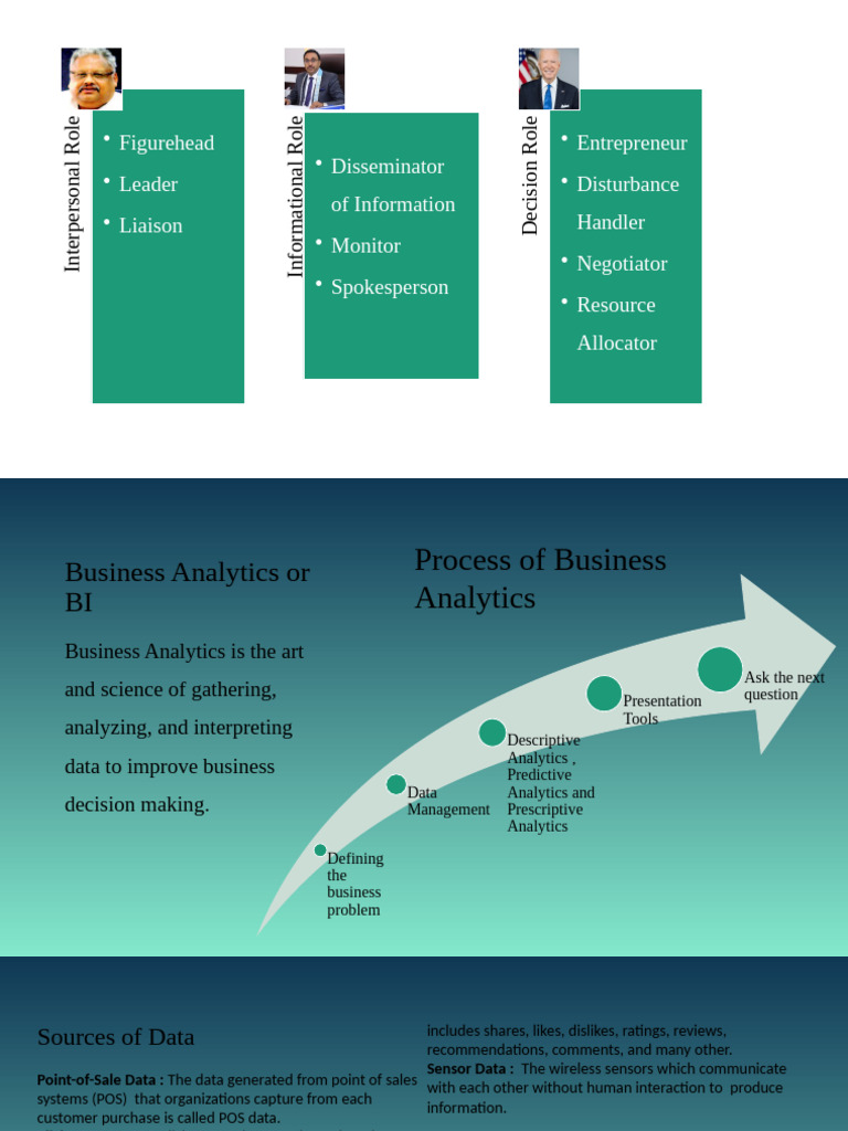 Roles of Manager | PDF