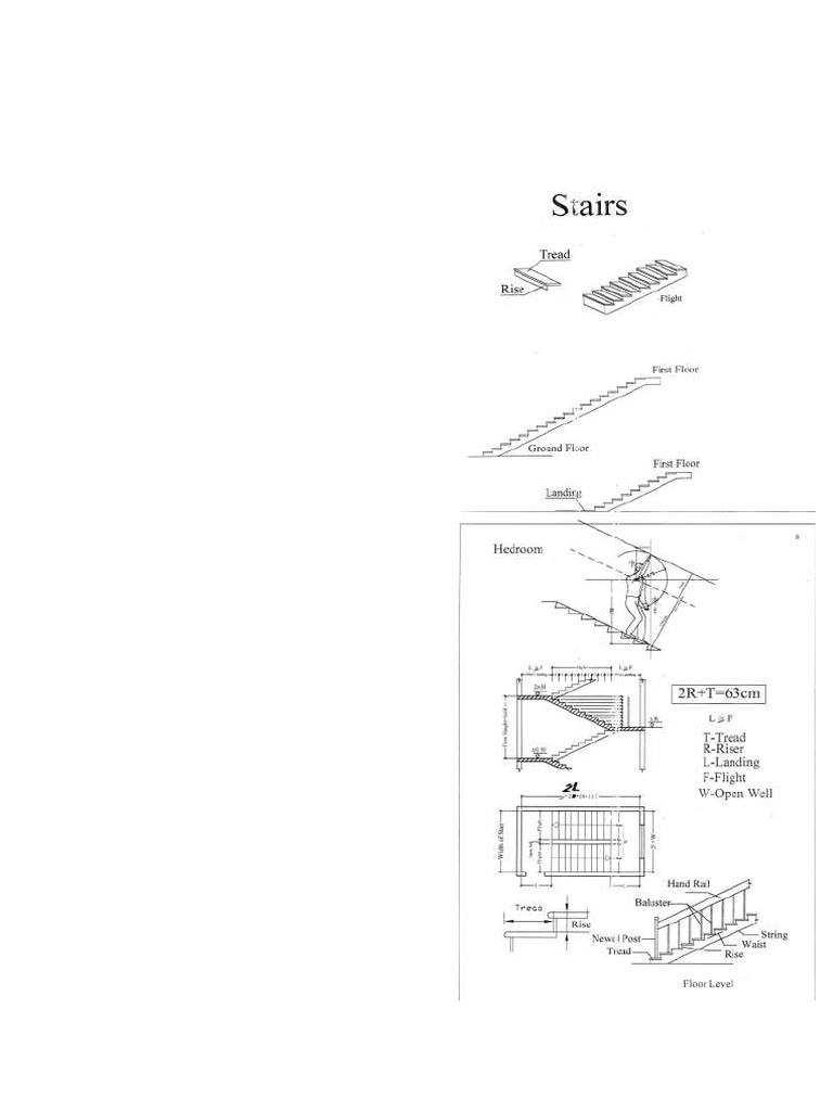 Stair Case Text | PDF