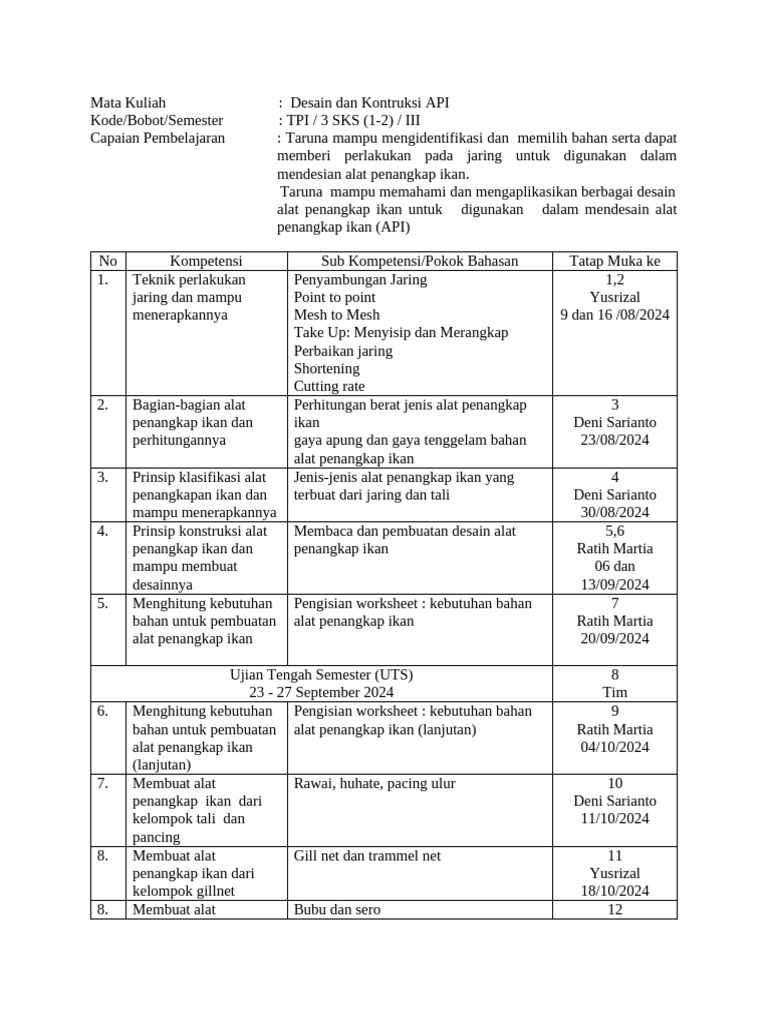 Silabus Desain Dan Kontruksi API - 59 Sem3 | PDF