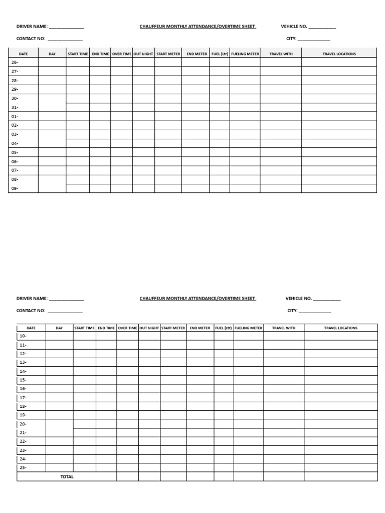 Drivers Attendance Sheet | PDF | Business