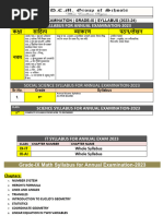1st Class Syllabus Annual | PDF