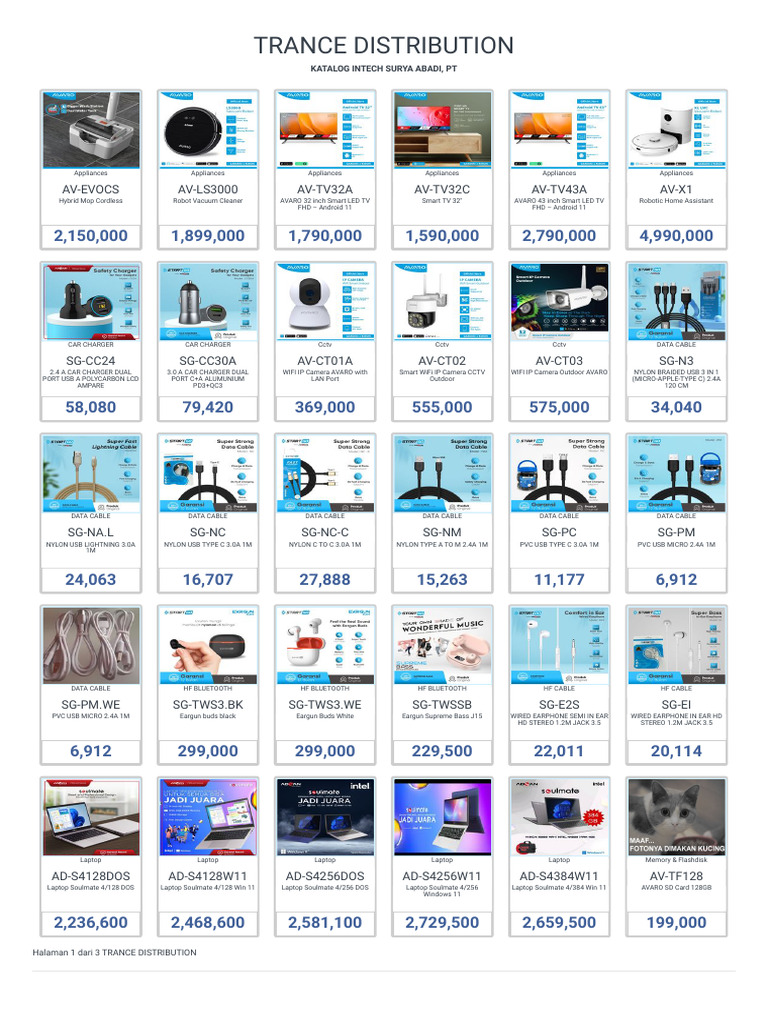 Trance Distribution | PDF