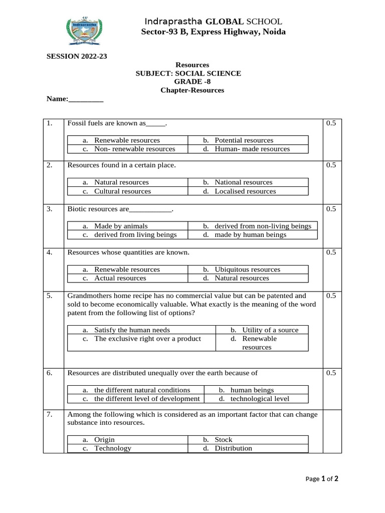Base Resources | PDF