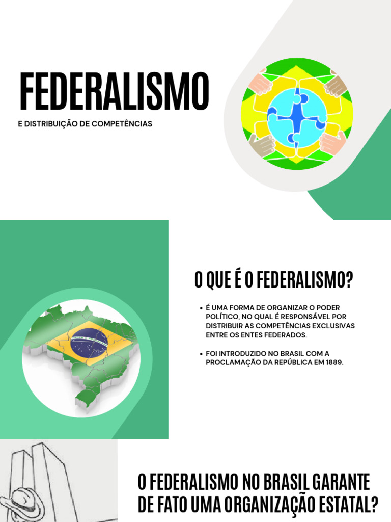 Slide Federalismo Apresentação | PDF