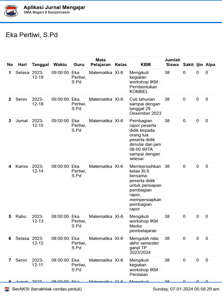 Jurnal Mengajar Eka Pertiwi Desember 2023 | PDF