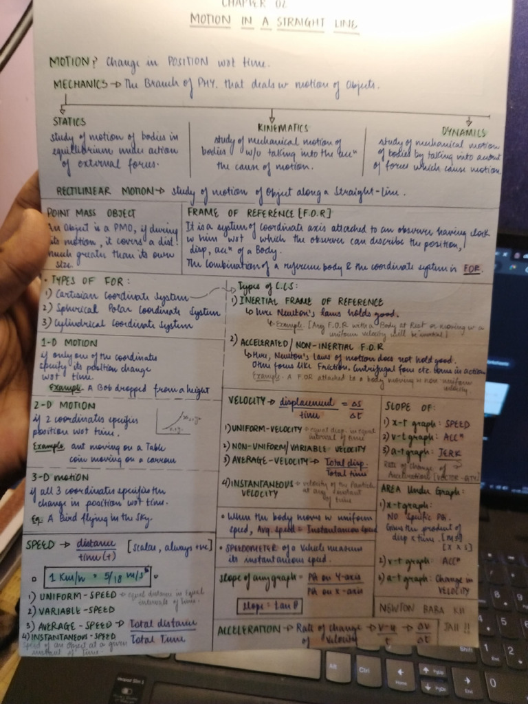 Class 11 Phy ch2 Short | PDF