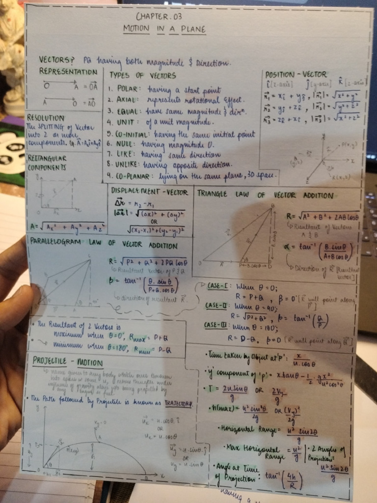 Class 11 ch3 Phy Short Mote | PDF