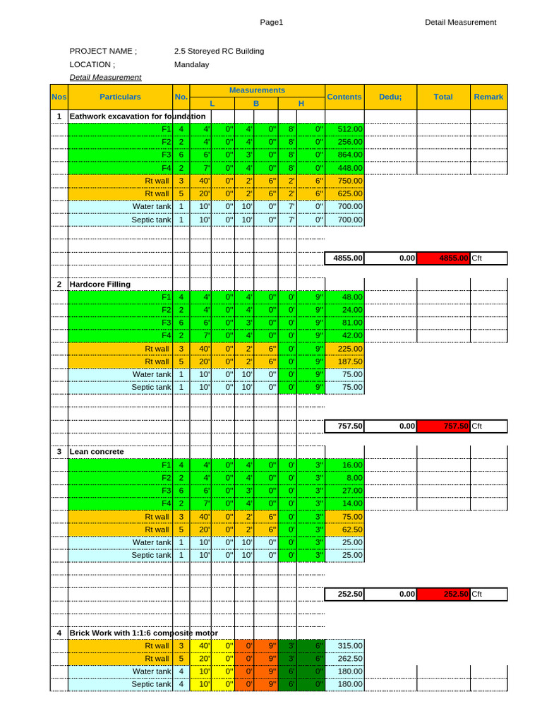 Test | PDF
