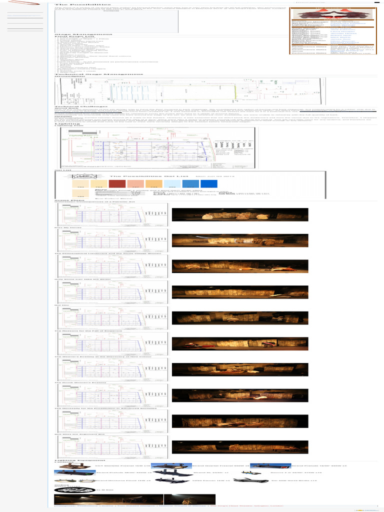 The Possibilities - Paperclip | PDF