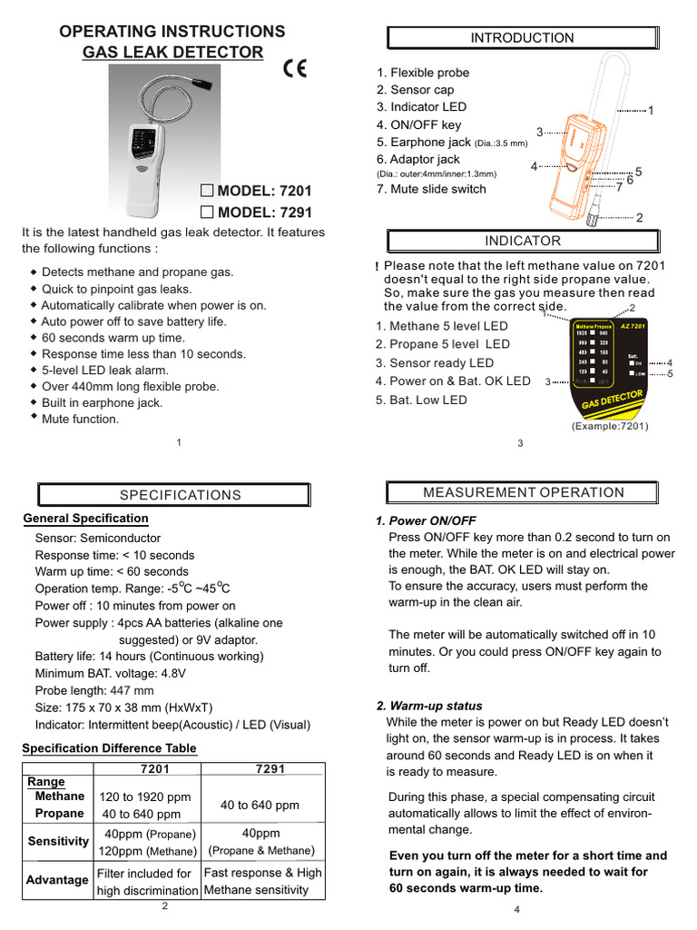 7201 Operation Manual | PDF