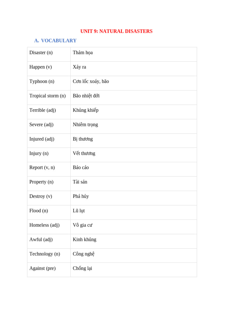 Unit 9 Natural Disasters | PDF