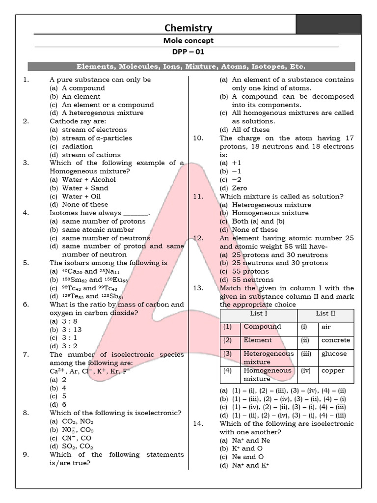 Mole Concept DPP 01 | PDF