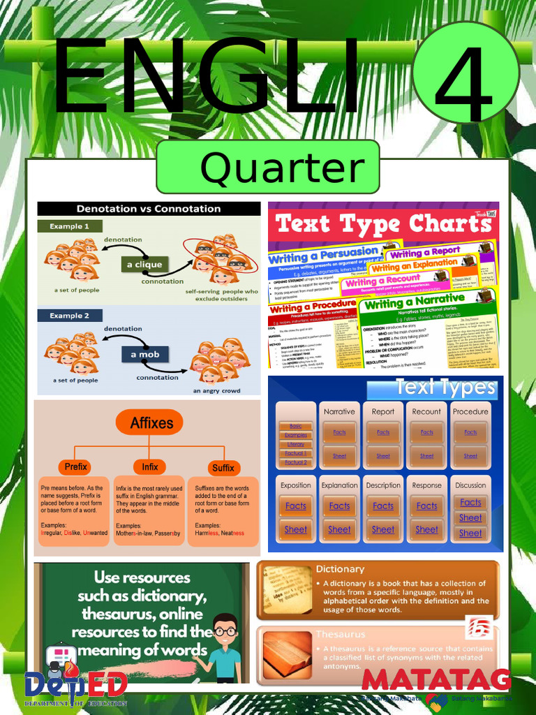 Grade 4 Bulletin Board - MATATAG | PDF