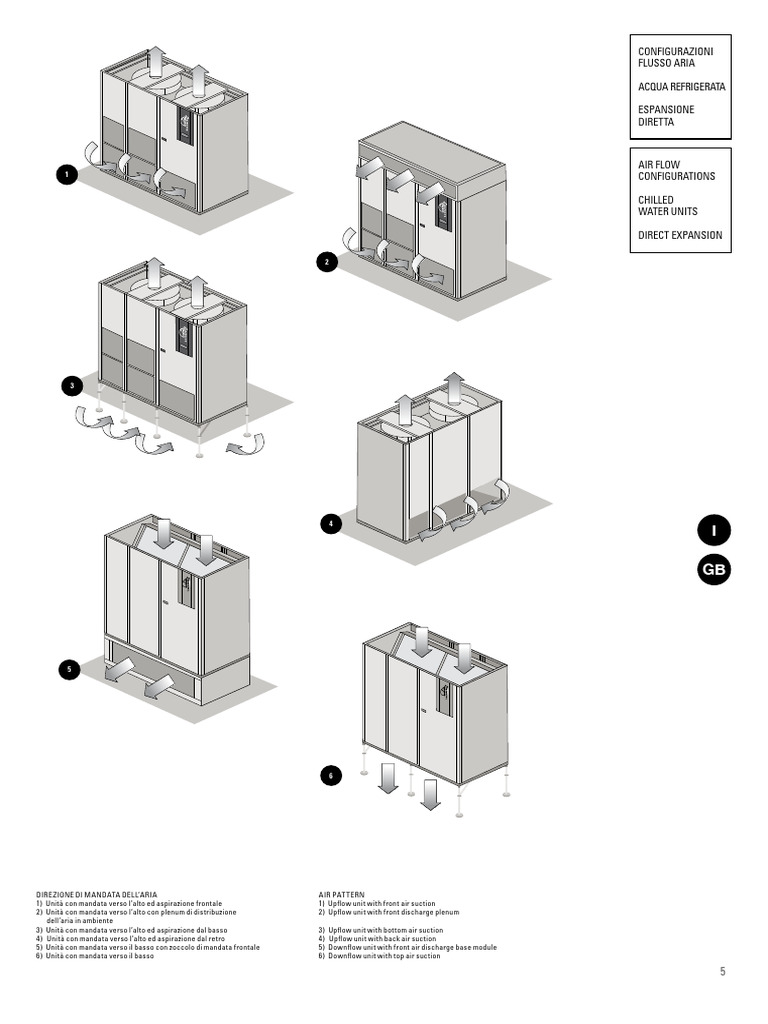 CRAC Unit Configuration | PDF