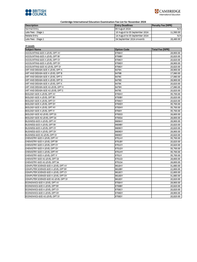 Cambridge Exam Fees November 2024 | PDF