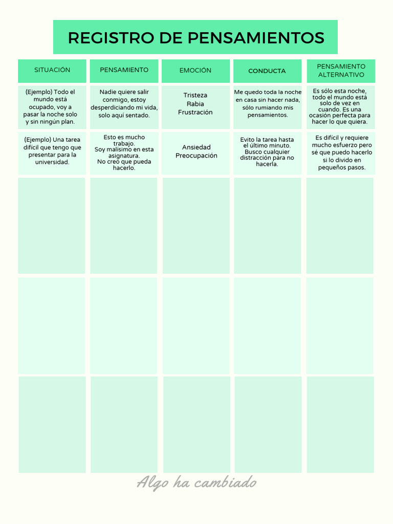 Registro de Pensamientos Editable | PDF