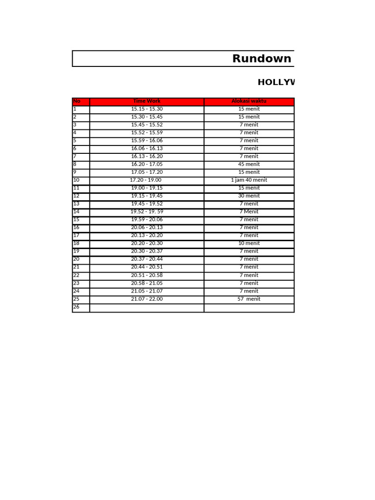 Rundown Acara Makrab 26 Juli 2024 | PDF