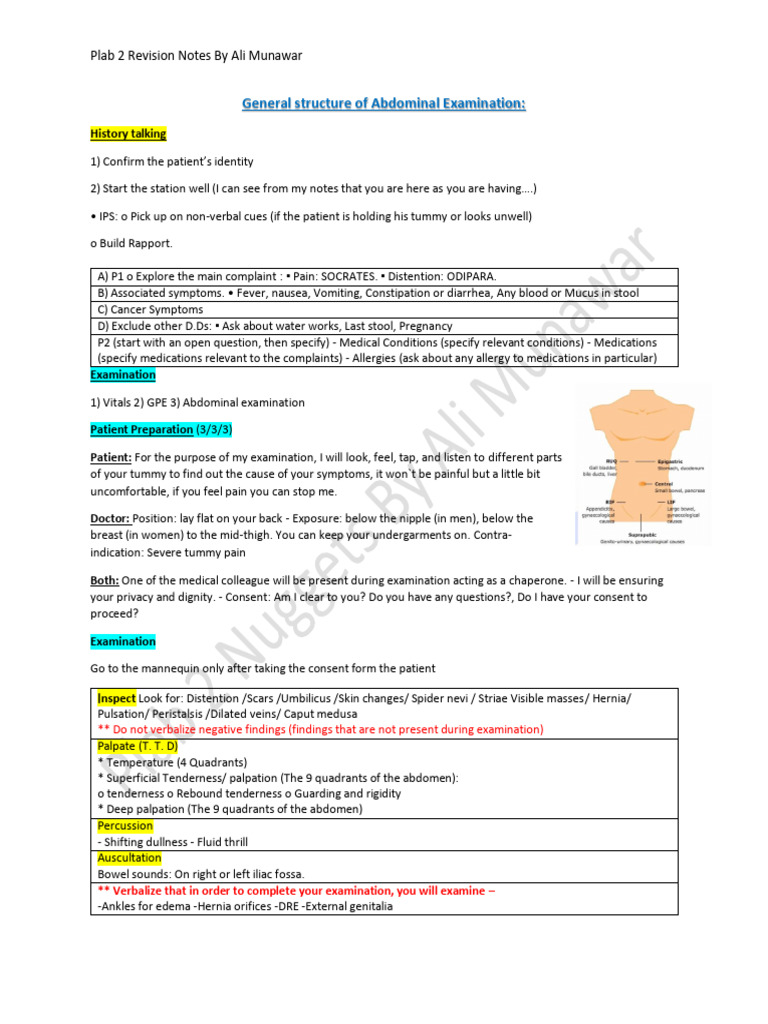 (GIT) Acute Abdomen Examination - Plab 2 by Ali Munawar | PDF