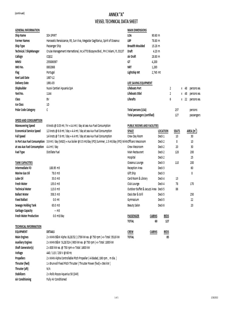 SSP - Vessel Technical Data Sheet-2022-02-28 | PDF