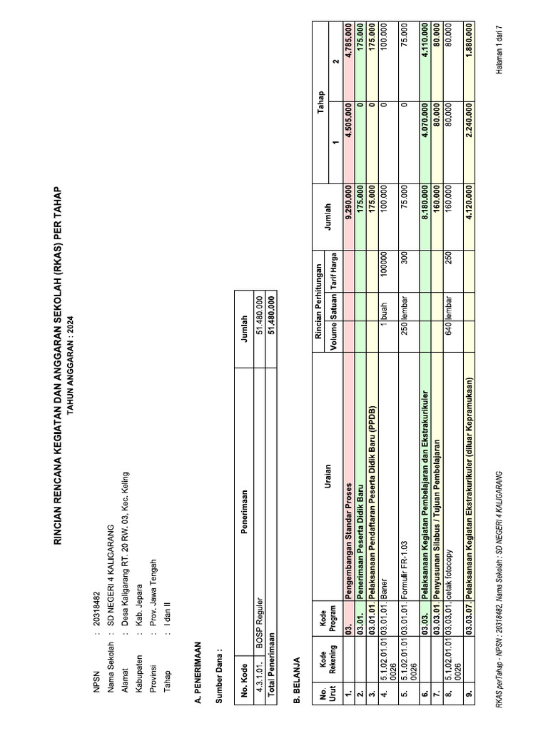 RKAS 2024 - Kompres | PDF