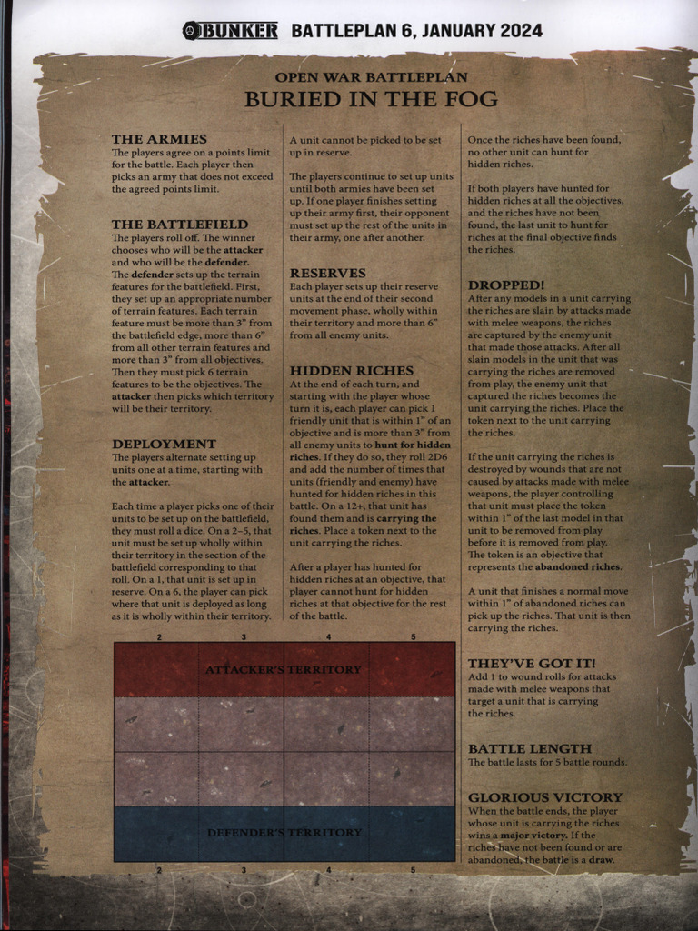 White Dwarf - Bunker Battleplan 6 - Buried in The Fog (SCAN) | PDF