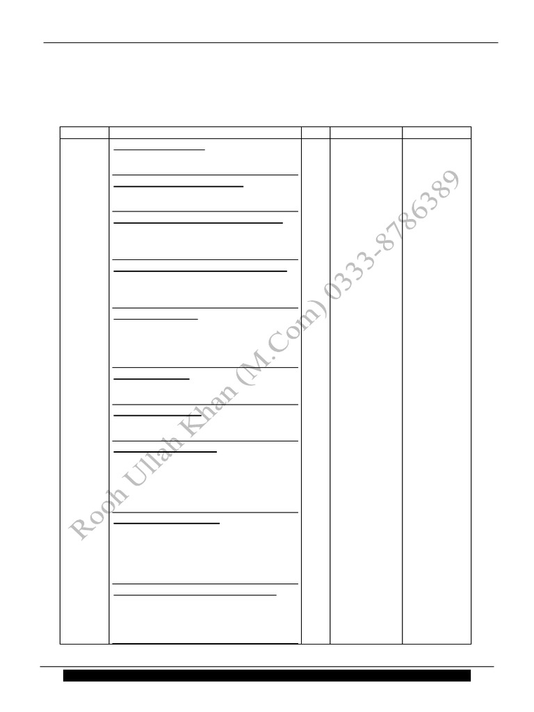 Cost Accounting Formulas 240315 232909 Pdf