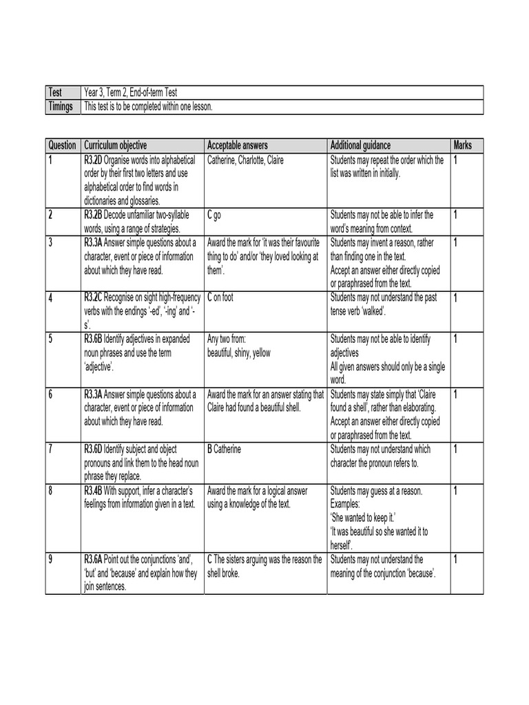 Ip PT Ip English Y3 T2eot mg2019 | PDF