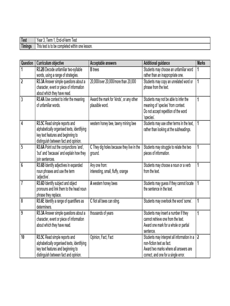 Ip PT Ip English Y3 T1eot mg2019 | PDF