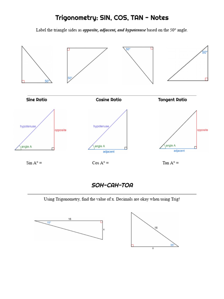 Trig Notes - Day 1 | PDF
