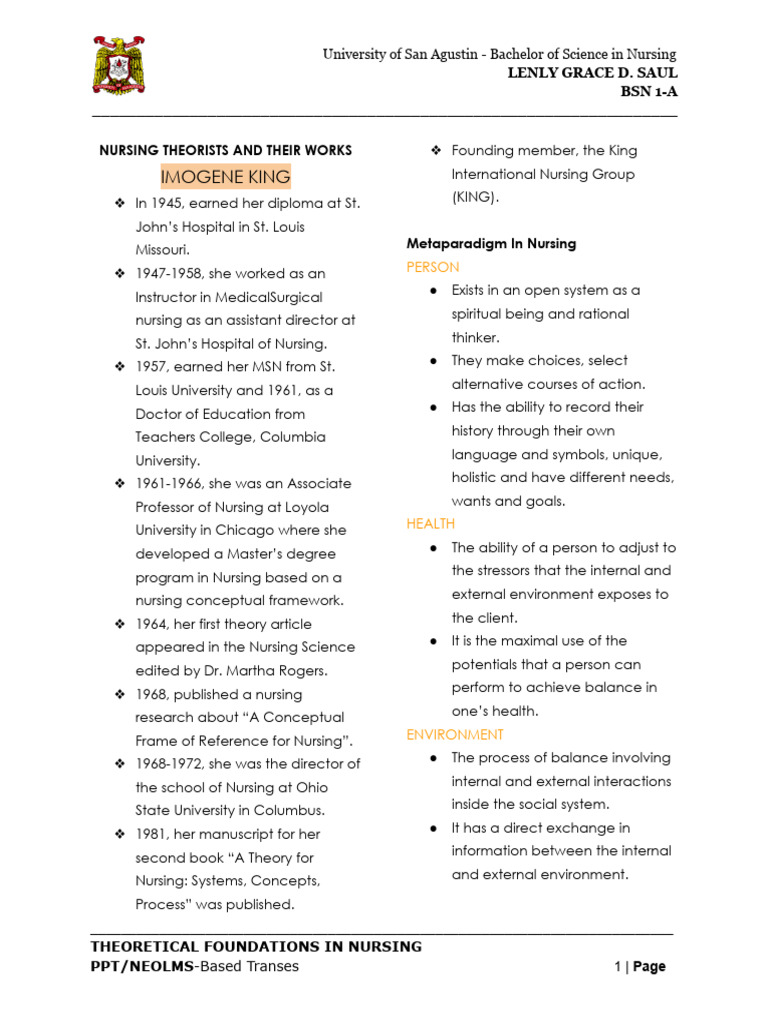 TFN Merged PDF | PDF | Nursing | Theory