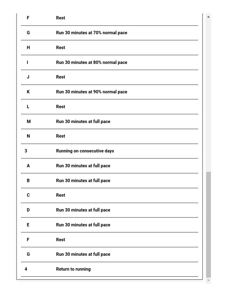 Running Training Schedule | PDF