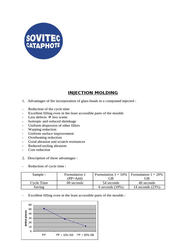 Injection Molding | PDF