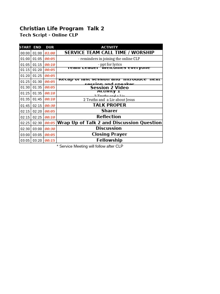 CLP Talk 2 Tech Script | PDF