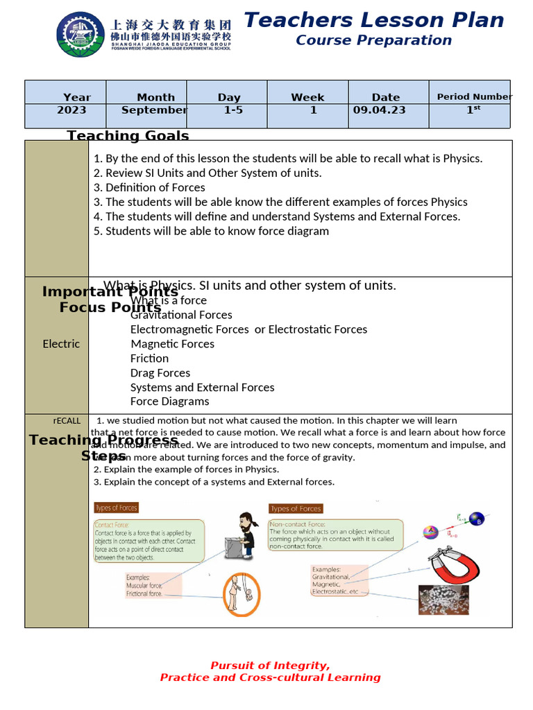 Teachers Lesson Plan - G12 WEEK 1 | PDF